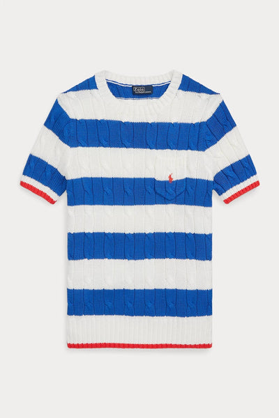 Polo Ralph Lauren – beautycollection.gr